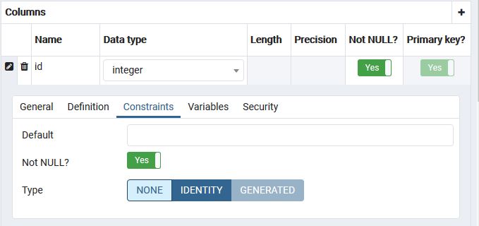 Id property not auto generating in Loopback 4 · Issue #4708 · loopbackio/loopback-next · GitHub