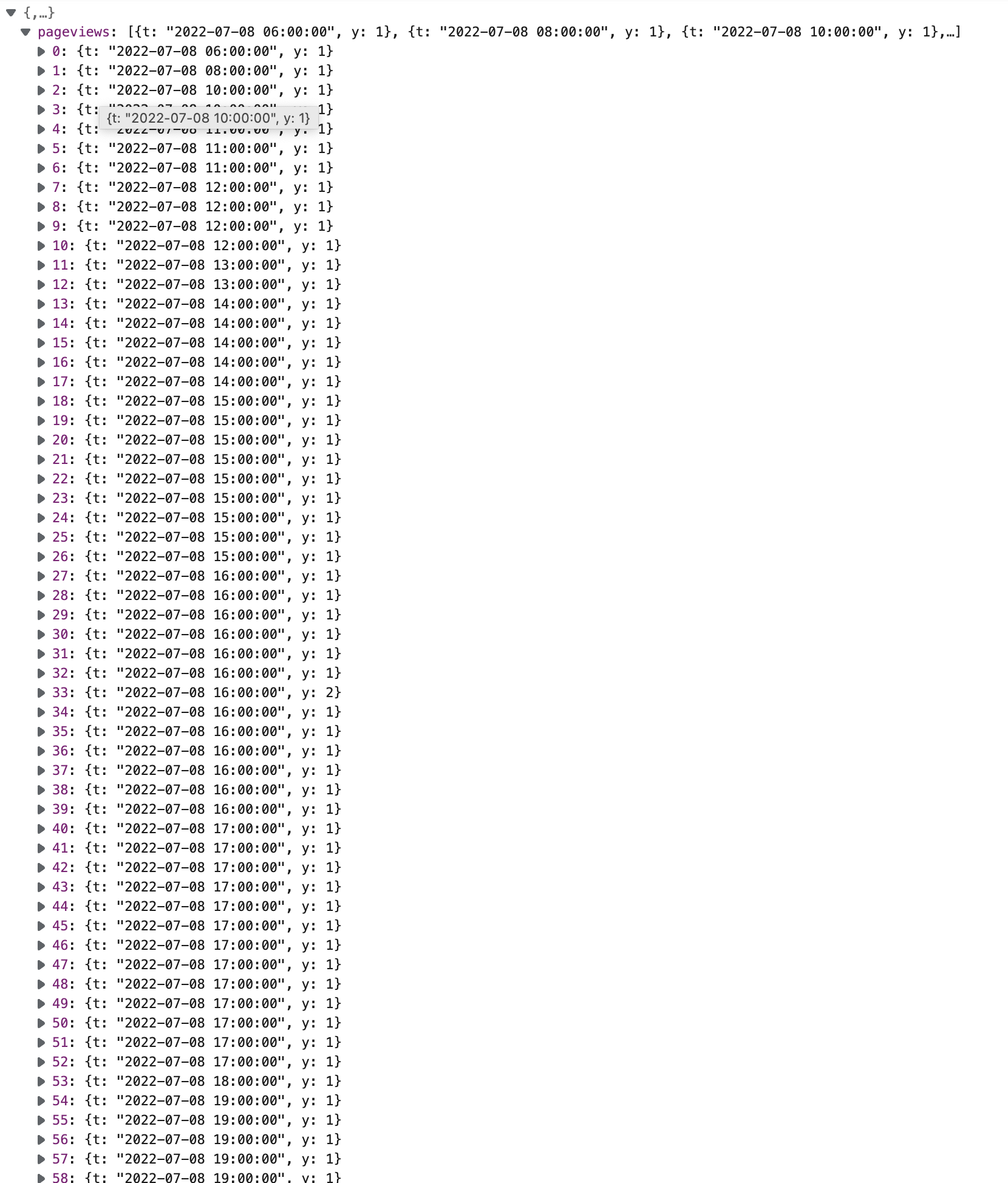 Improper Unique Visitor Count? · Issue #1276 · umami-software/umami · GitHub