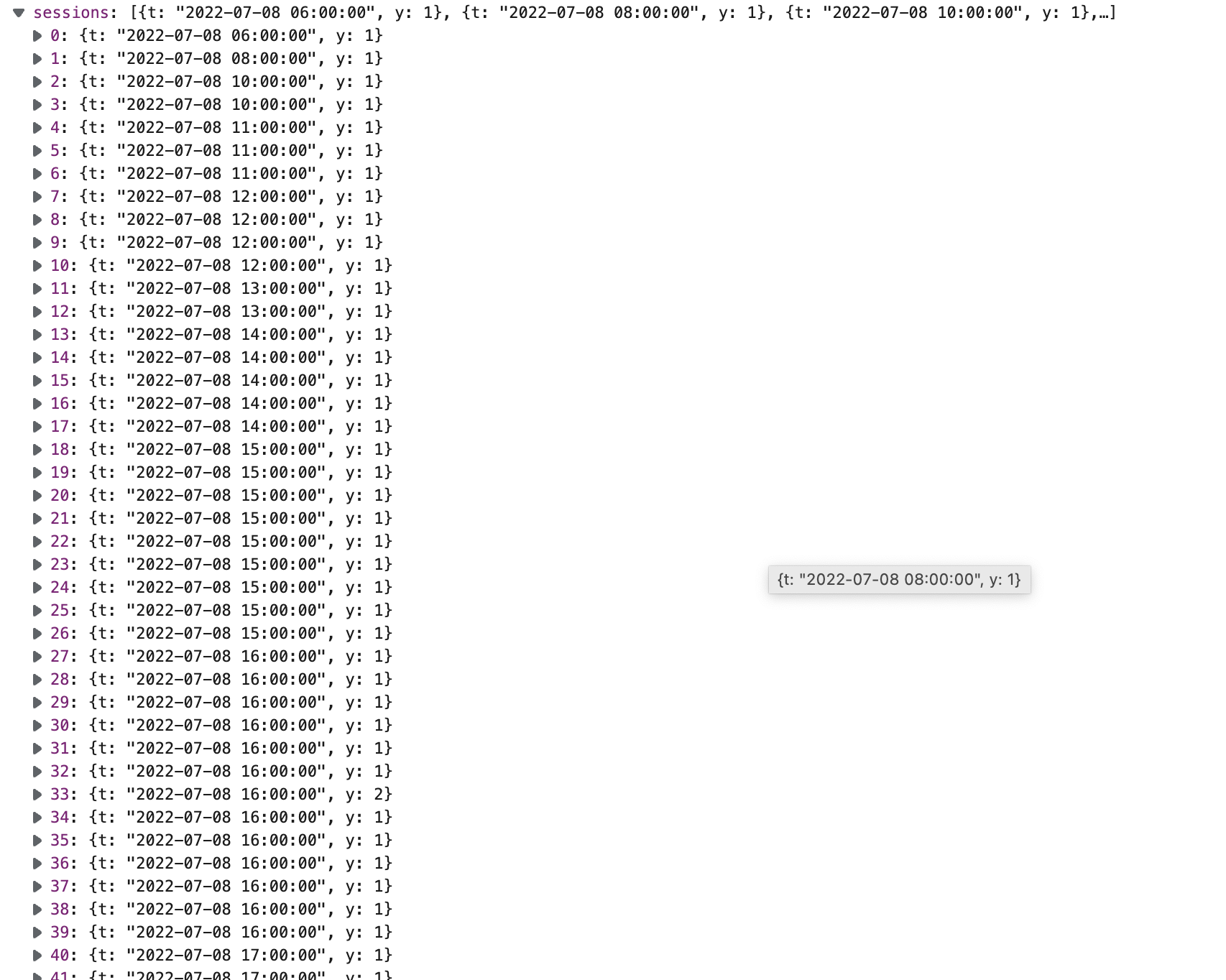 Improper Unique Visitor Count? · Issue #1276 · umami-software/umami · GitHub