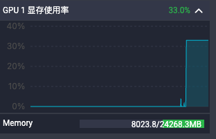 Segformer Out of Memory · Issue #3088 · open-mmlab/mmsegmentation · GitHub