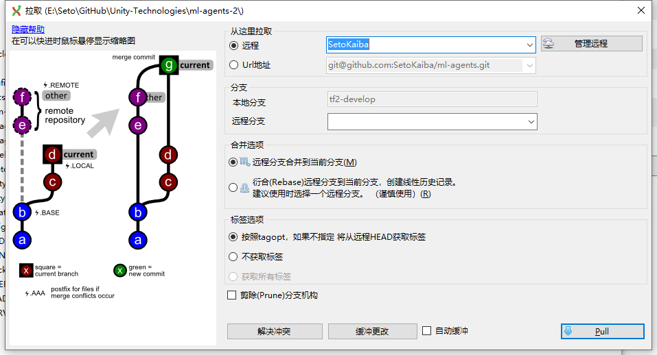 Display Problem In Chinese · Issue 6463 · Gitextensions Gitextensions · Github