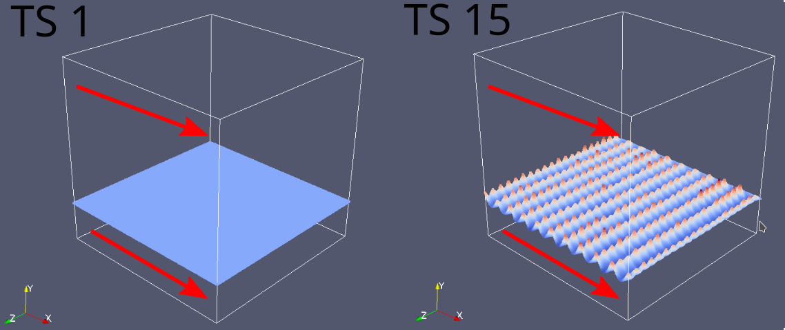 Mesh locking? · Issue #377 · underworldcode/underworld2 · GitHub