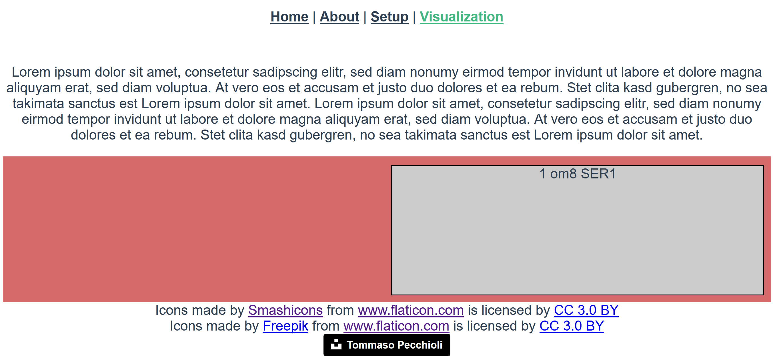 Grid-Layout won't be rendered with custom layout array (Error in beforeDestroy hook) · Issue ...
