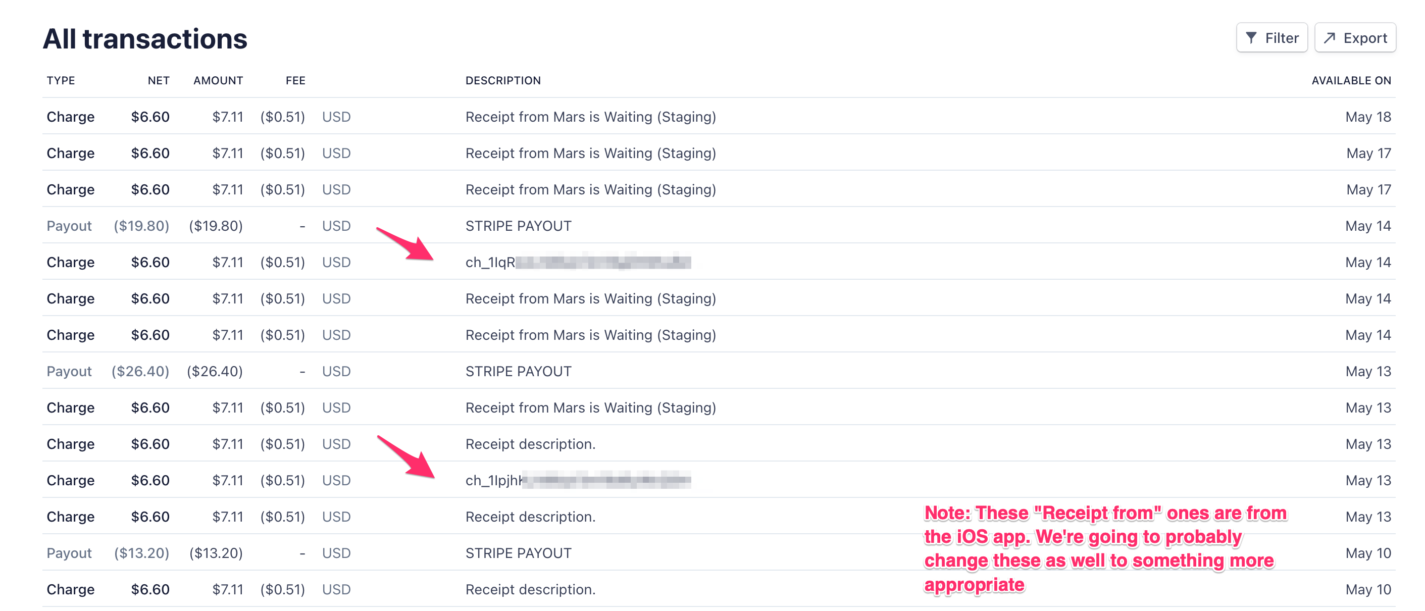 Set `description` when creating payment intents · Issue #1807 · Automattic/woocommerce-payments ...