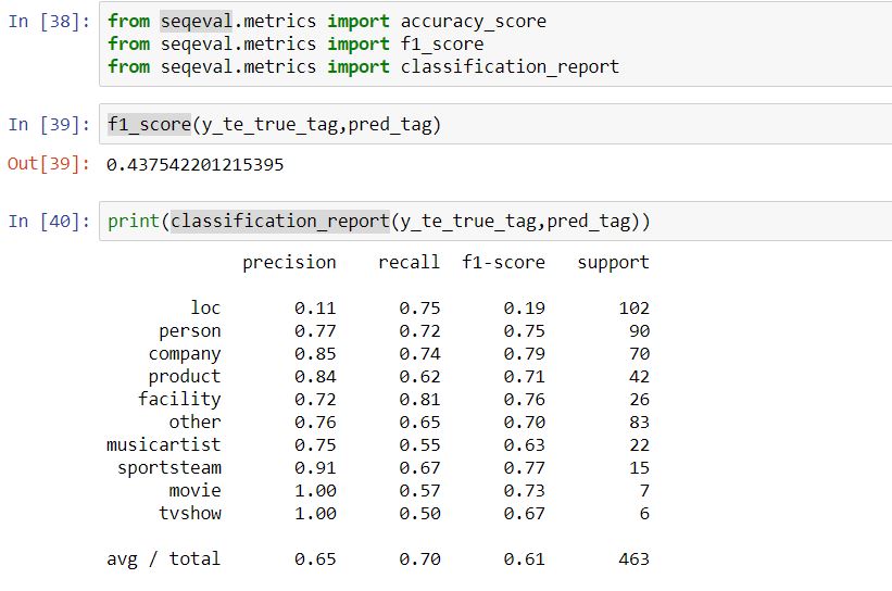 Different f1 score in f1_score() and classification_report() · Issue #9 · chakki-works/seqeval ...