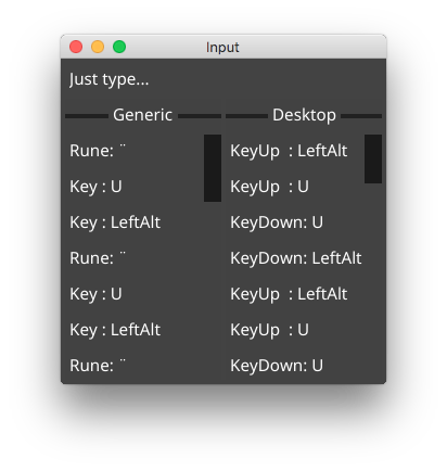 Mac: Unable to input `@` from a German keyboard into `Widget.Entry ...