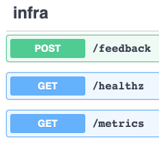 Provide a general-purpose API decorator · Issue #1161 · bentoml/BentoML · GitHub