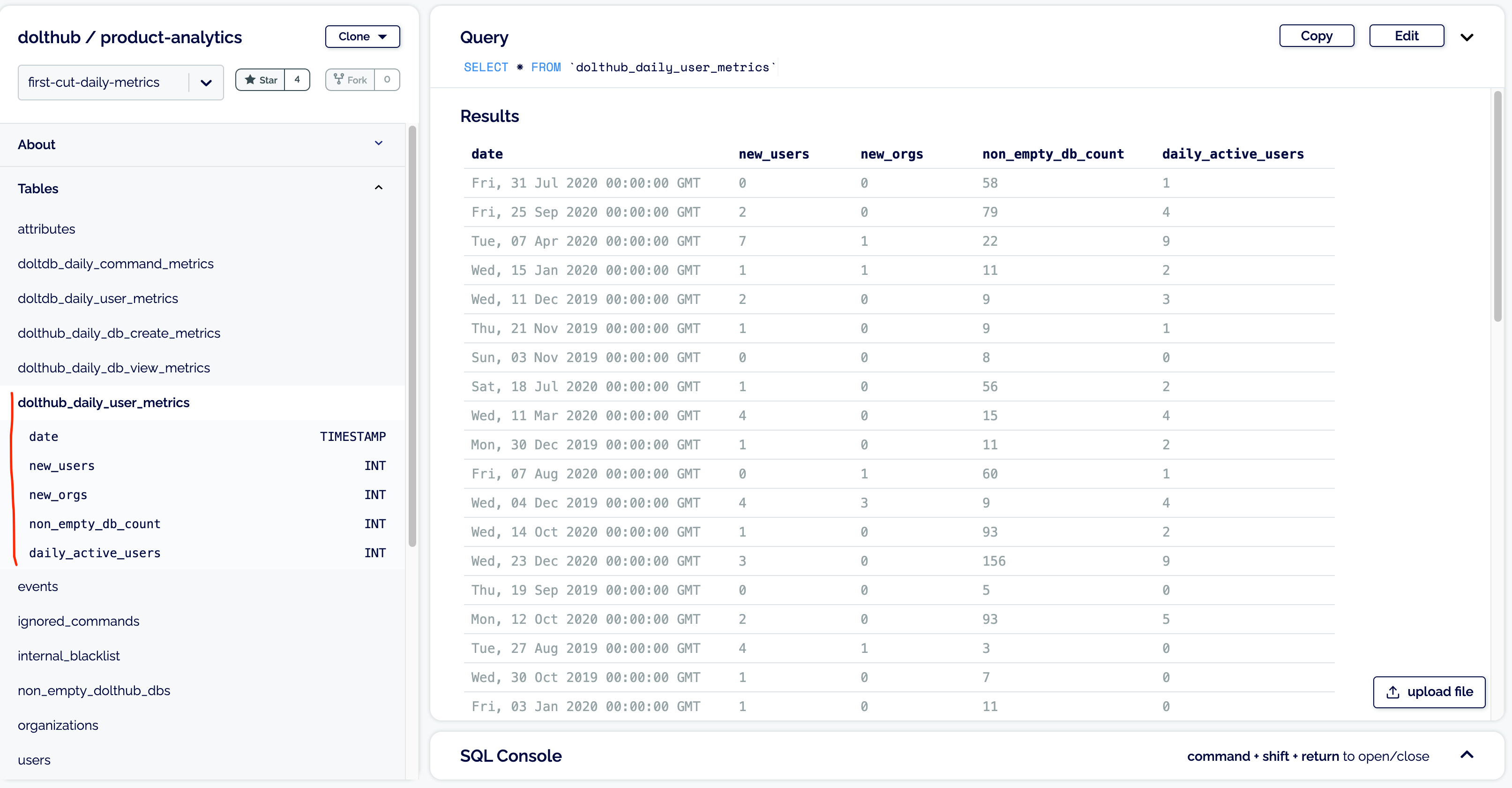 Primary keyless tables seem to break DESCRIBE · Issue #1161 · dolthub ...