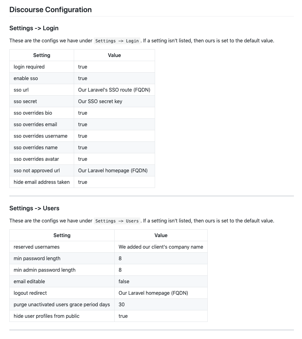 Issue if not already logged into laravel · Issue #18 · spinen/laravel-discourse-sso · GitHub