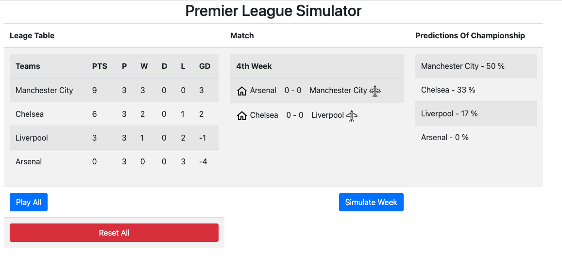 GitHub - tanvir01/premier-league-simulator