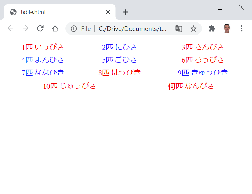 [Bug] Empty white space above HTML Tables in Ankidroid · Issue #8152 · ankidroid/Anki-Android ...