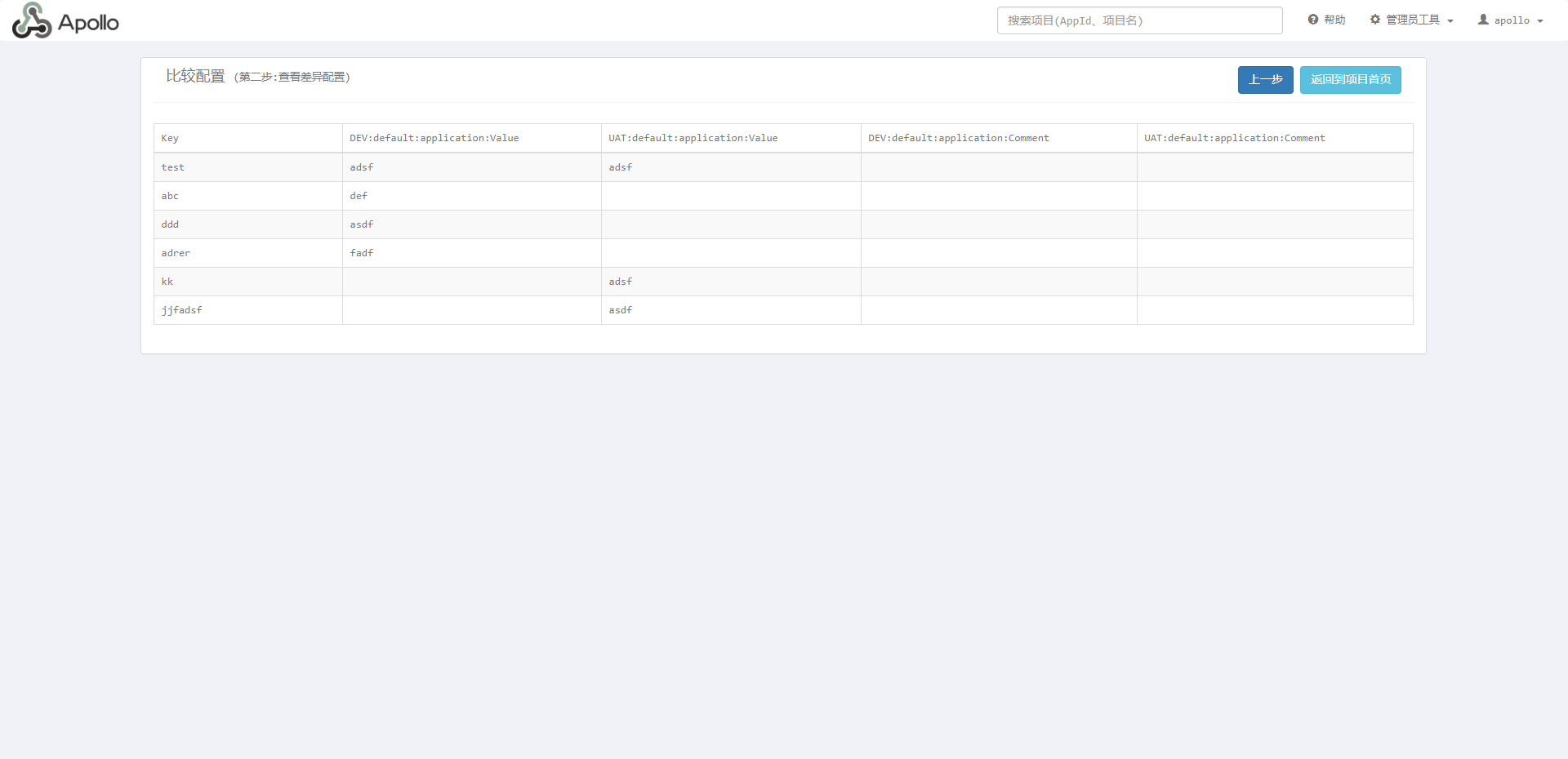 有考虑做不同环境配置比较功能吗 · Issue #1966 · apolloconfig/apollo · GitHub