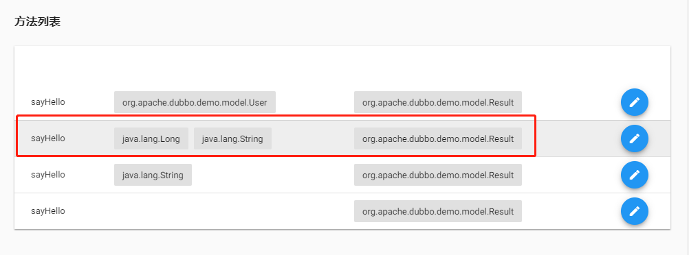 测试页面输测试方法输入参数纯数字符当成整型处理报错java.lang.Integer cannot be cast to java.lang ...