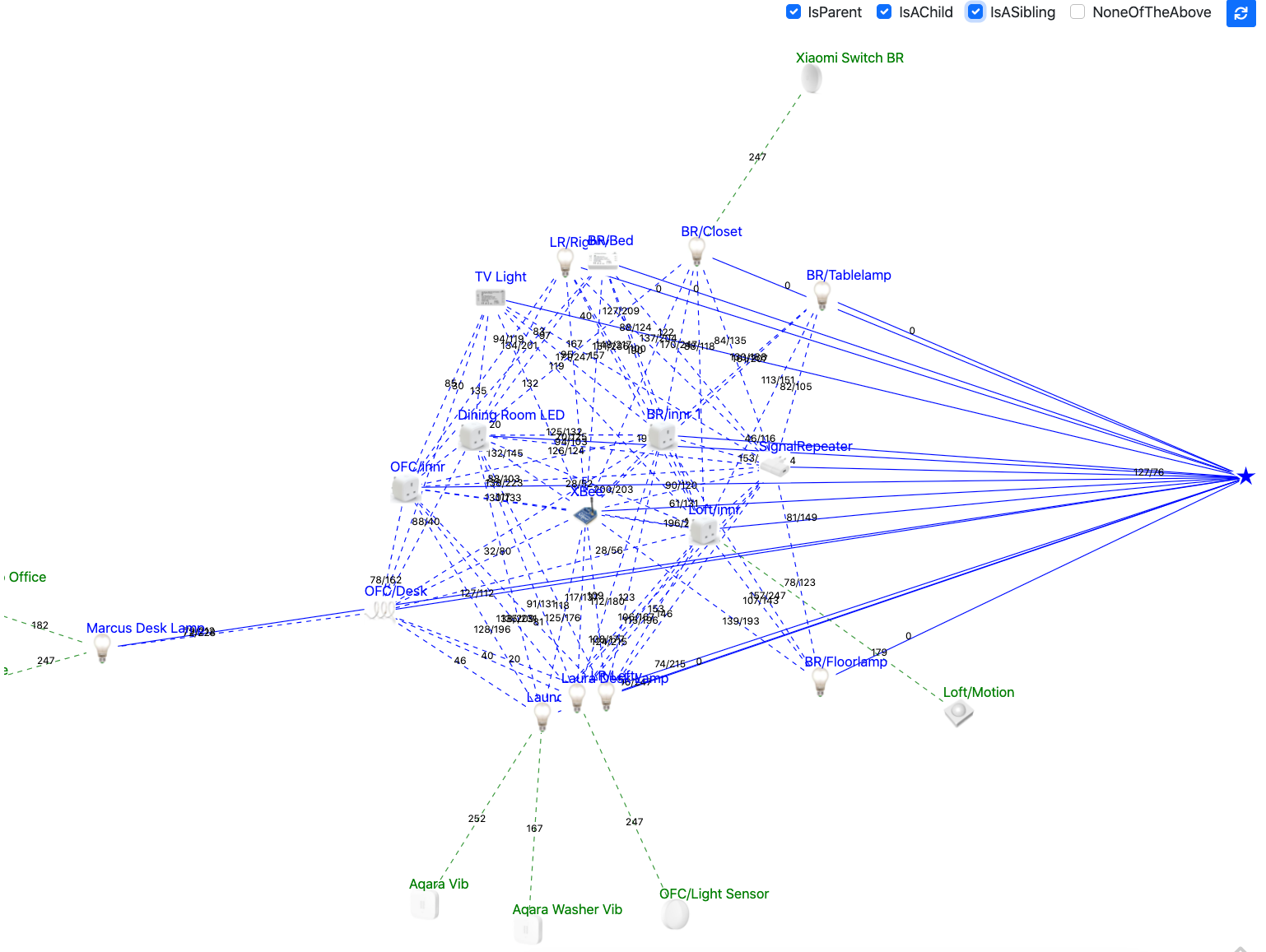 Map question · Issue #285 · nurikk/zigbee2mqtt-frontend · GitHub