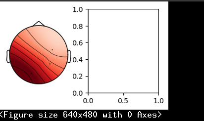 plot_topomap produces spurious output in jupyter · Issue #11513 · mne-tools/mne-python · GitHub