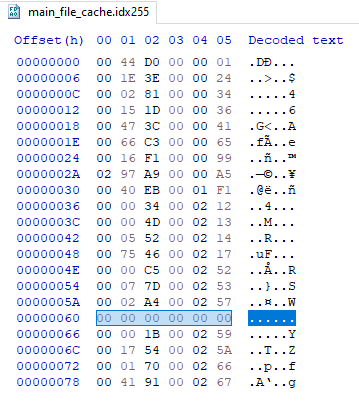 net.runelite.cache.Cache null error · Issue #12475 · runelite/runelite · GitHub