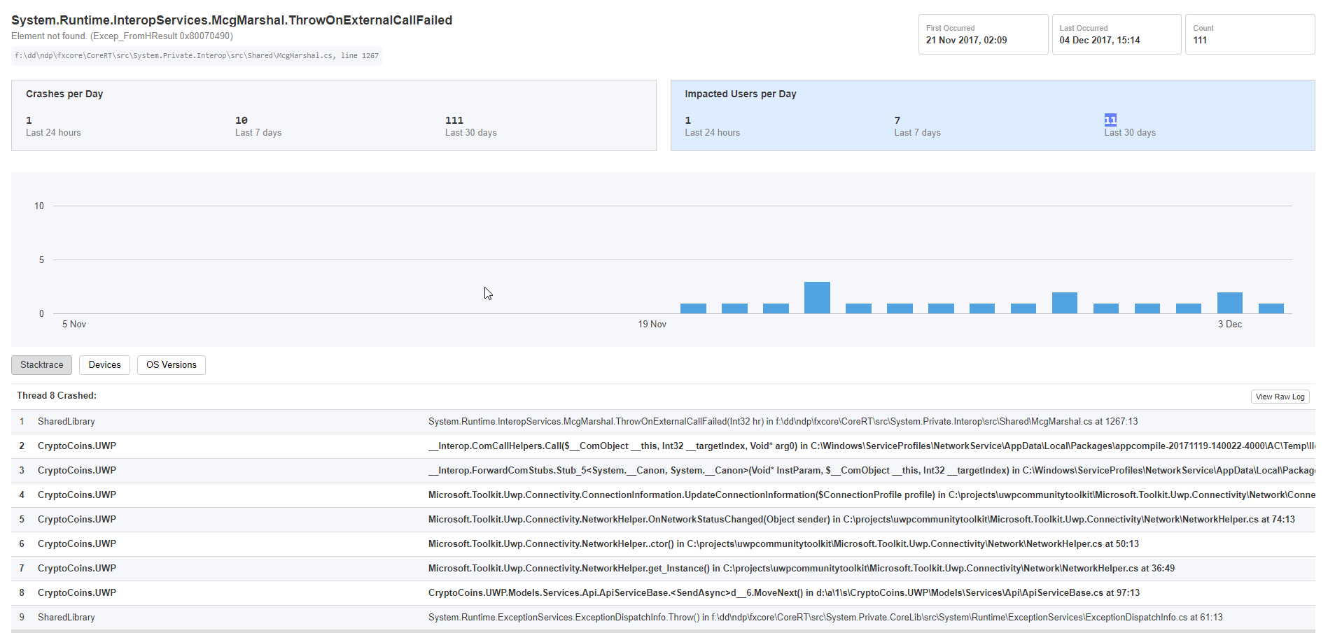 Sometimes ConnectionInformation.UpdateConnectionInformation() throws exceptions · Issue #1645 ...