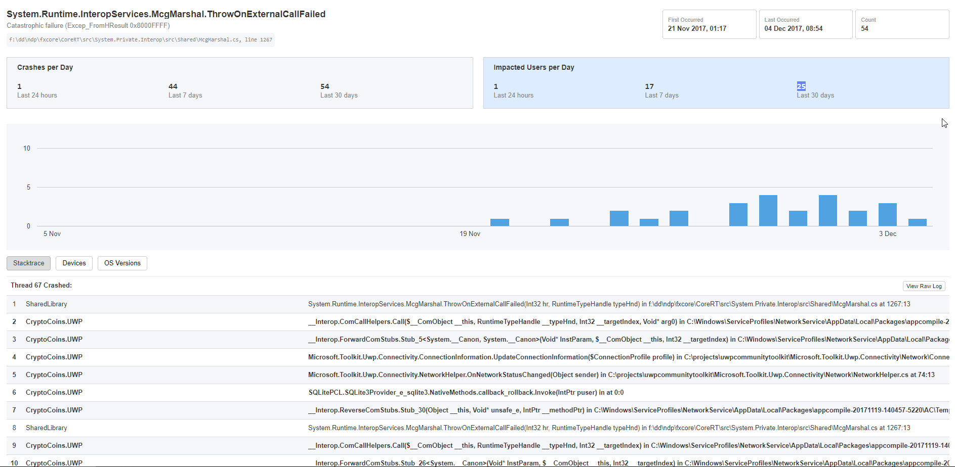 Sometimes ConnectionInformation.UpdateConnectionInformation() throws exceptions · Issue #1645 ...