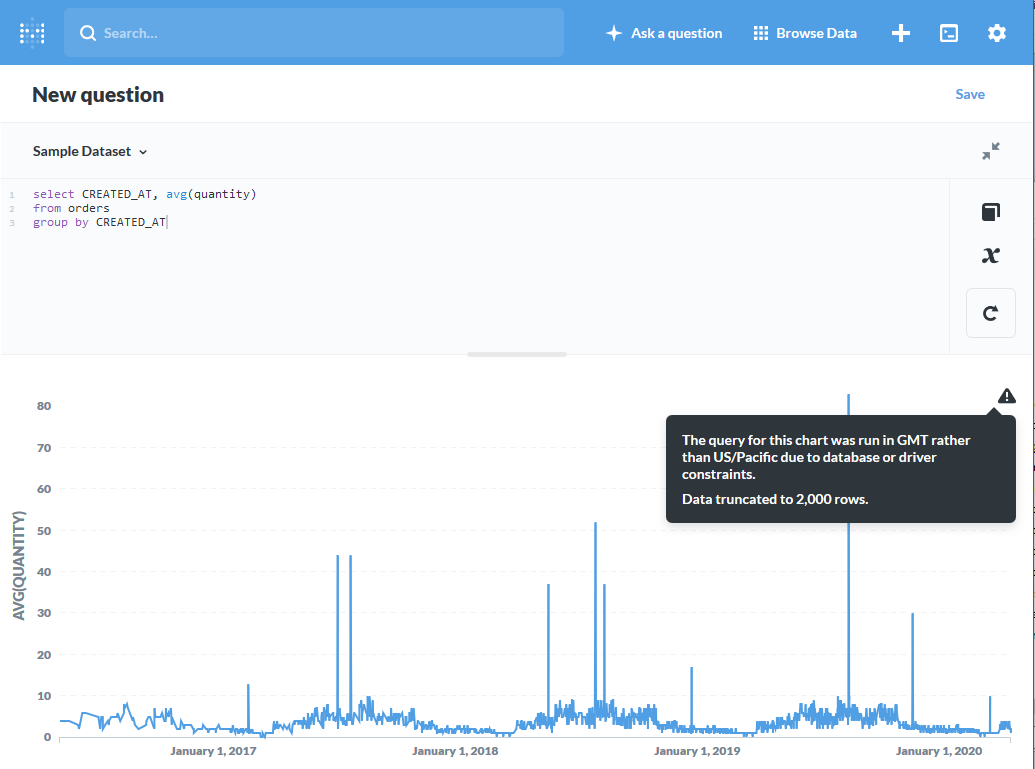 Native query has 2000 limit even for aggregated data · Issue #12729 · metabase/metabase · GitHub