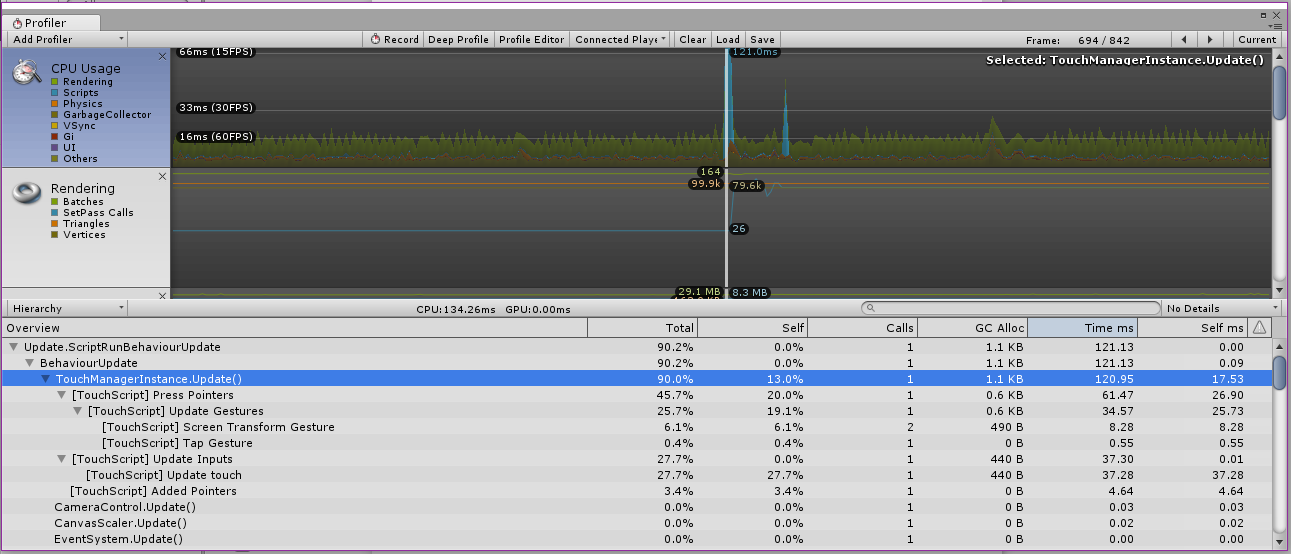 Android performance · Issue #261 · TouchScript/TouchScript · GitHub