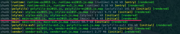 ちゃちゃっとGitHubアイコンを使いたい時に便利なOcticons #Angular - Qiita