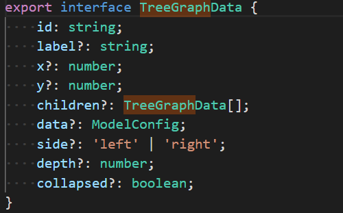 Treegraph will not use TreeGraphData.data as nodeconfig · Issue #1509 · antvis/G6 · GitHub