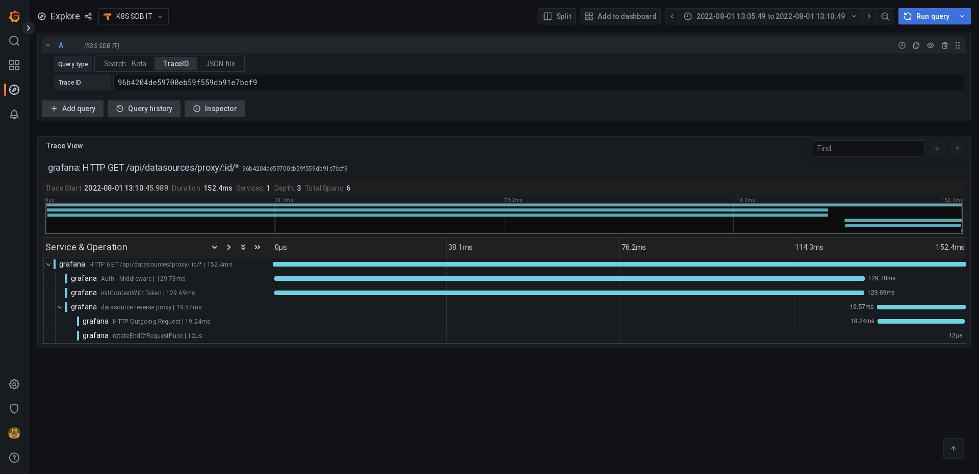 Grafana: distributed tracing with Linkerd doesn't show expected traces · Issue #53032 · grafana ...
