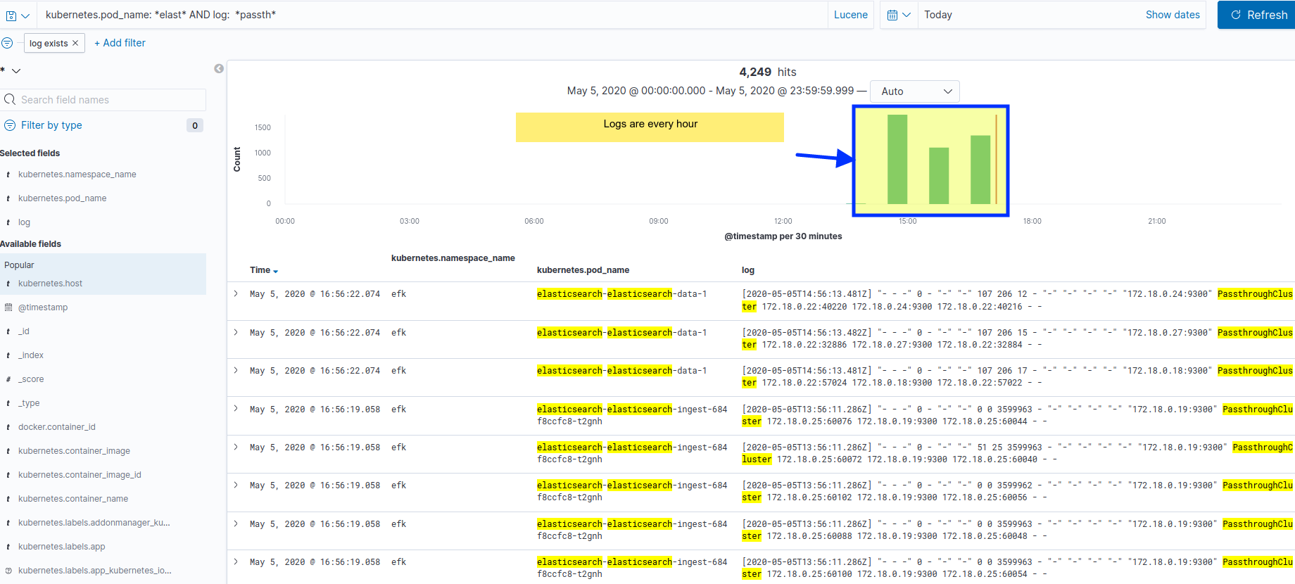Peerauthentication Not Working With Efk Stack In Istio 15 · Issue 22220 · Istioistio · Github