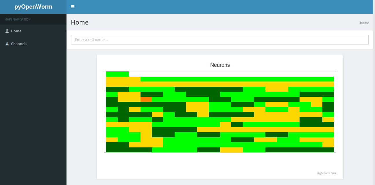 GitHub - openworm/model_completion_dashboard: Model Completion Dashboard