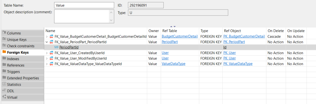 Value panel not showing dictionary values when both identifier and ...