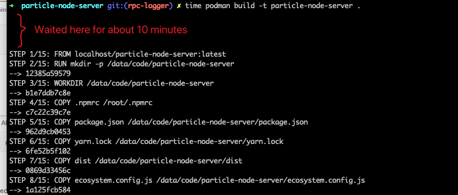 Podman Build Too Slow On Macos · Issue 15472 · Containerspodman · Github