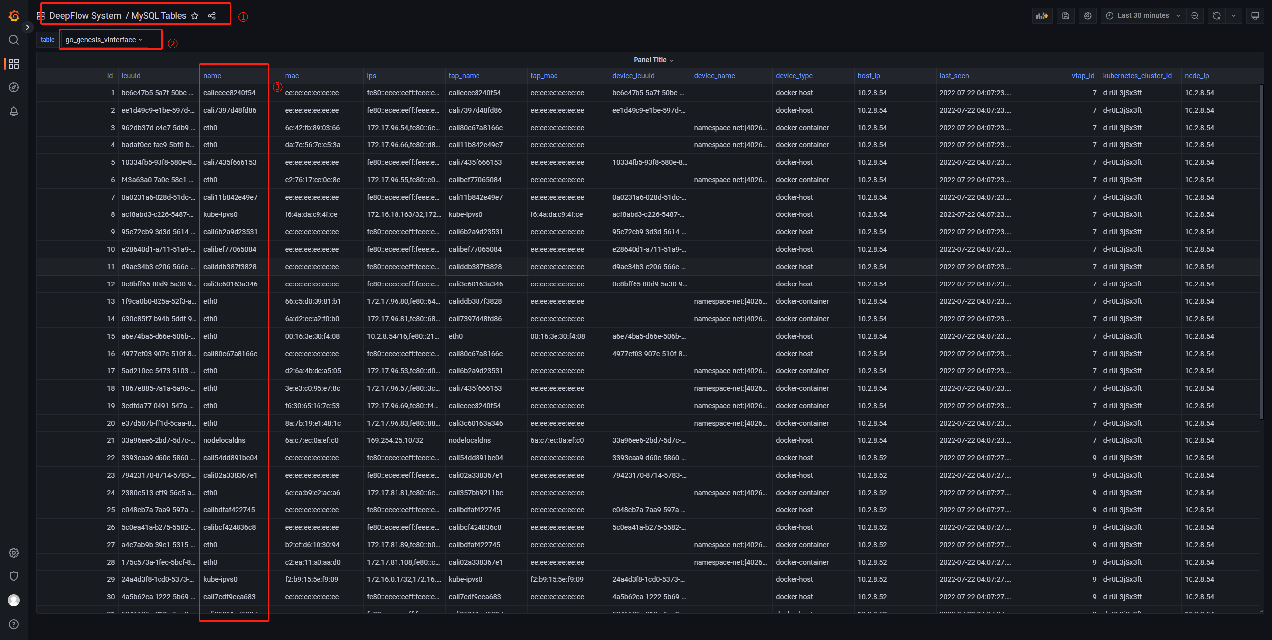 DeepFlow Querier no data returned · Issue #405 · deepflowio/deepflow · GitHub