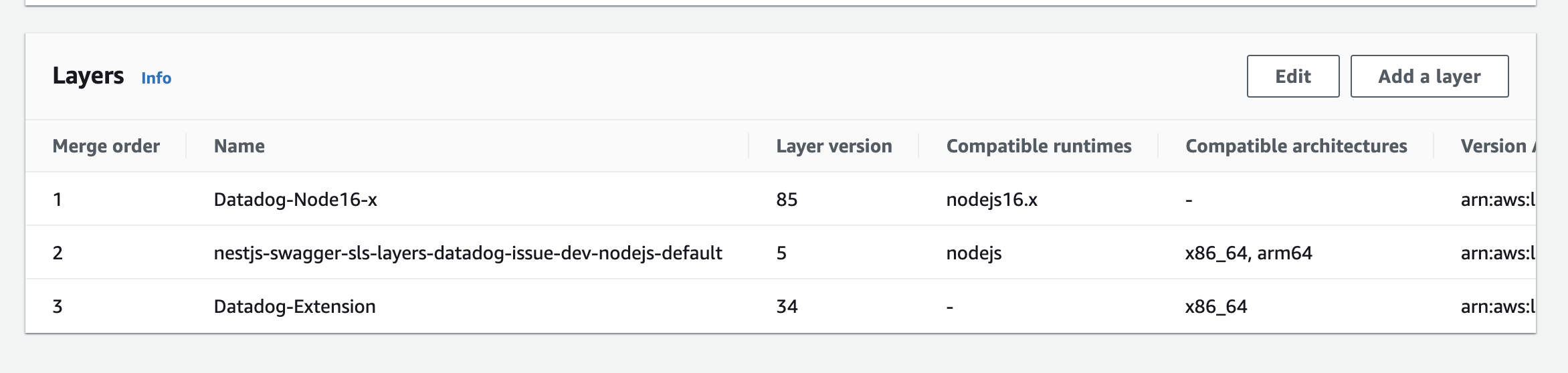 serverless-plugin-datadog + serverless-layers + nestjs/swagger weird incompatibility · Issue ...