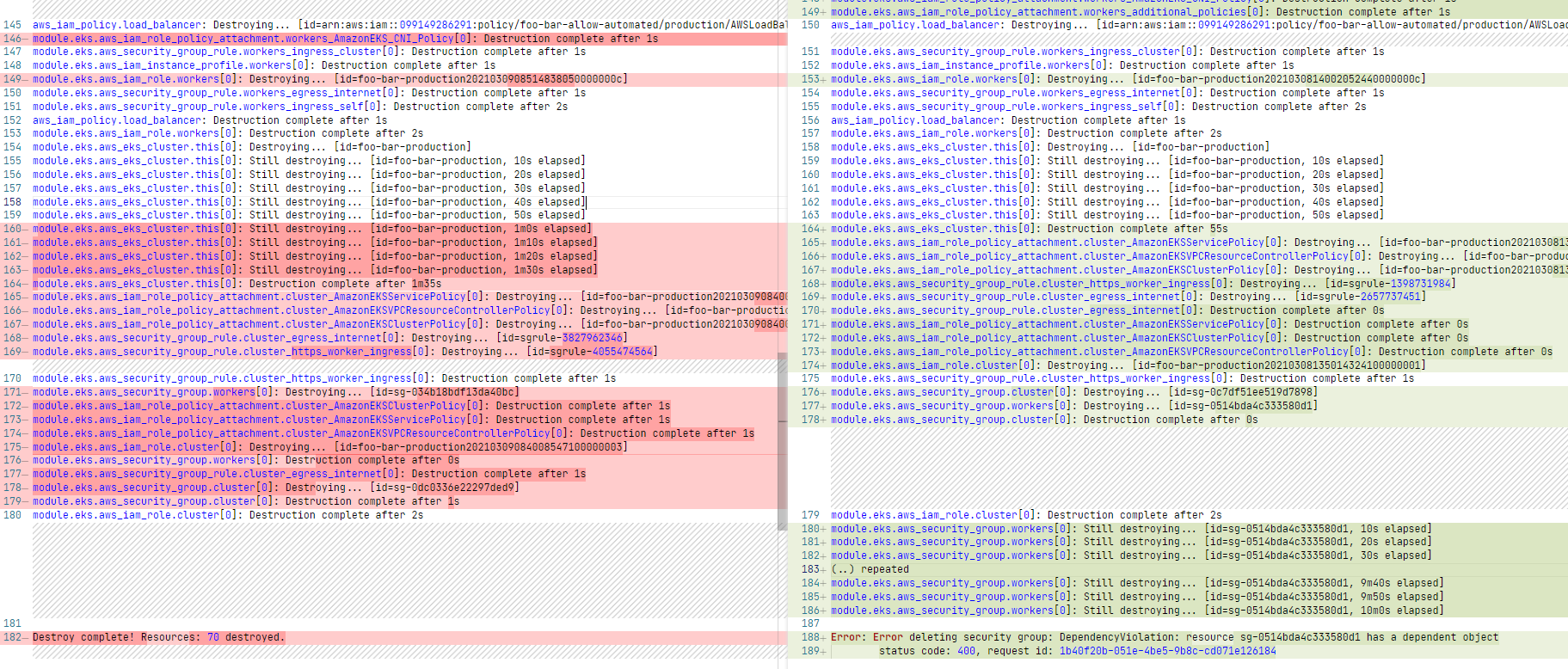 Unreliable ENI destroy · Issue #1267 · terraform-aws-modules/terraform-aws-eks · GitHub