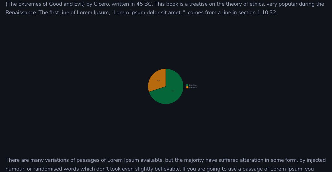 Mermaid Pie Chart Broken · Issue #3827 · squidfunk/mkdocs-material · GitHub