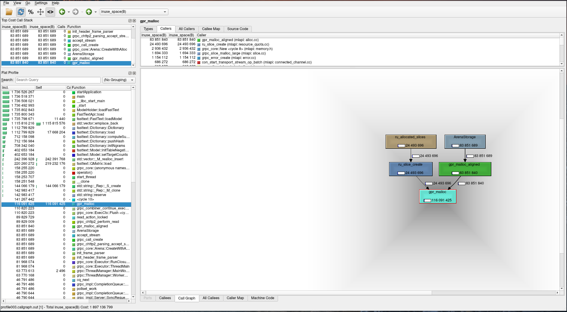 C Grpc Server Implementation Spawns Uncontrolled Number Of Threads · Issue 25145 · Grpcgrpc