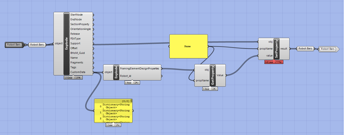 Grasshopper_Toolkit: Explode in old scripts broken without warning message · Issue #560 · BHoM ...
