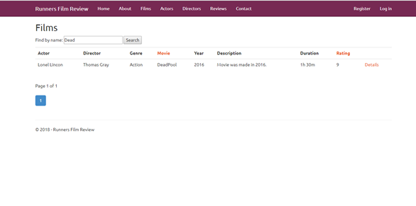 GitHub - mctoosh/MVC-Movie-Review-Website: MVC-Movie-Review-Website