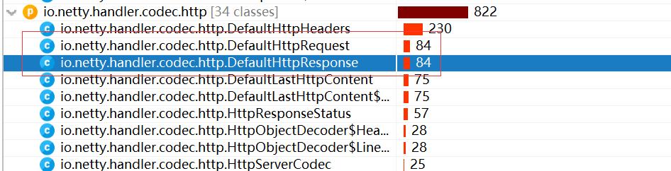 Outofmemoryerror Full Gc · Issue 1361 · Spring Cloudspring Cloud Gateway · Github