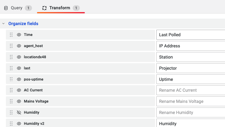 Grafana 9.3.8 upgrade to 9.4.x issue with empty fields in a table · Issue #64913 · grafana ...