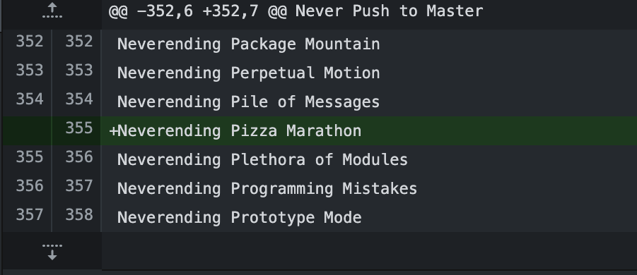 feat: added new expansion by a-ayomide · Pull Request #4294 · npm/npm-expansions · GitHub