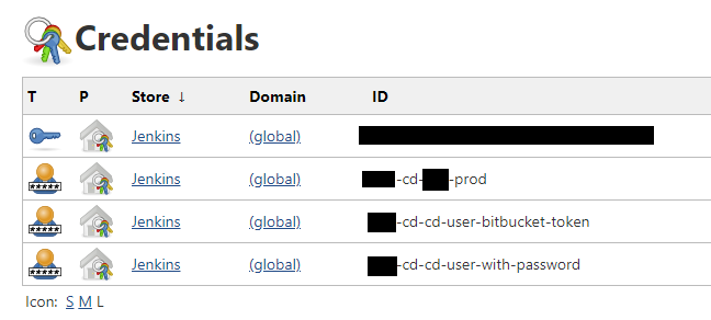 (secret replication) Jenkins pipeline sometimes fails after a git merge · Issue #482 ...