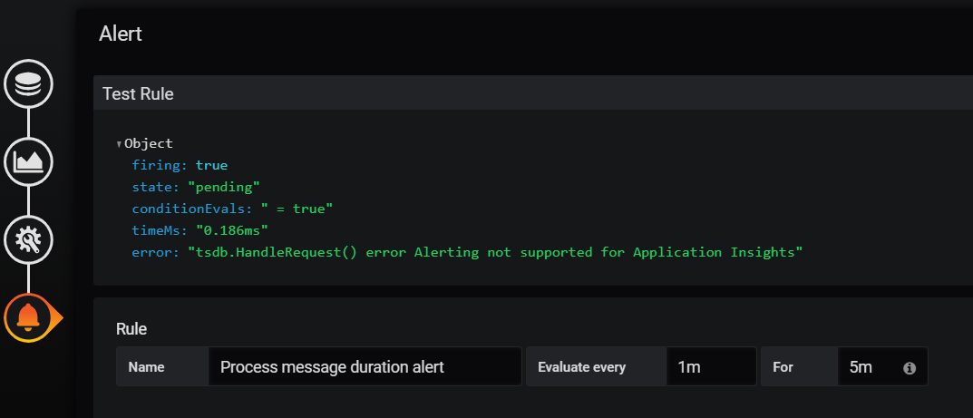 Grafana 6.0 beta-2 - Alerting not supported for Application Insights · Issue #15484 · grafana ...