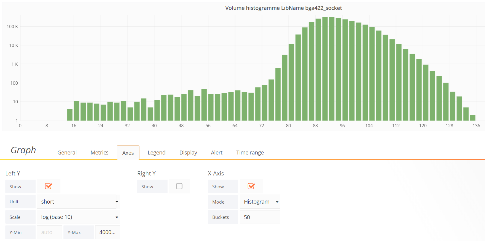 Log axis limits "auto" doesn't work on histogram · Issue #13027 ...