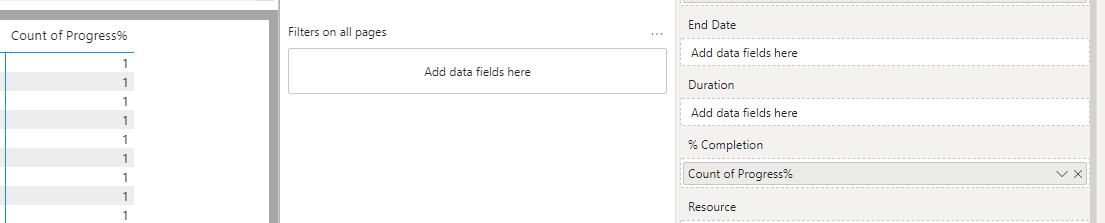 % Completion shows as count not percent · Issue #229 · microsoft ...