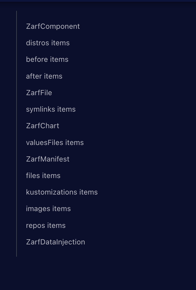 Issues with Zarf Package Schema page · Issue #43 · defenseunicorns/zarf-docs · GitHub