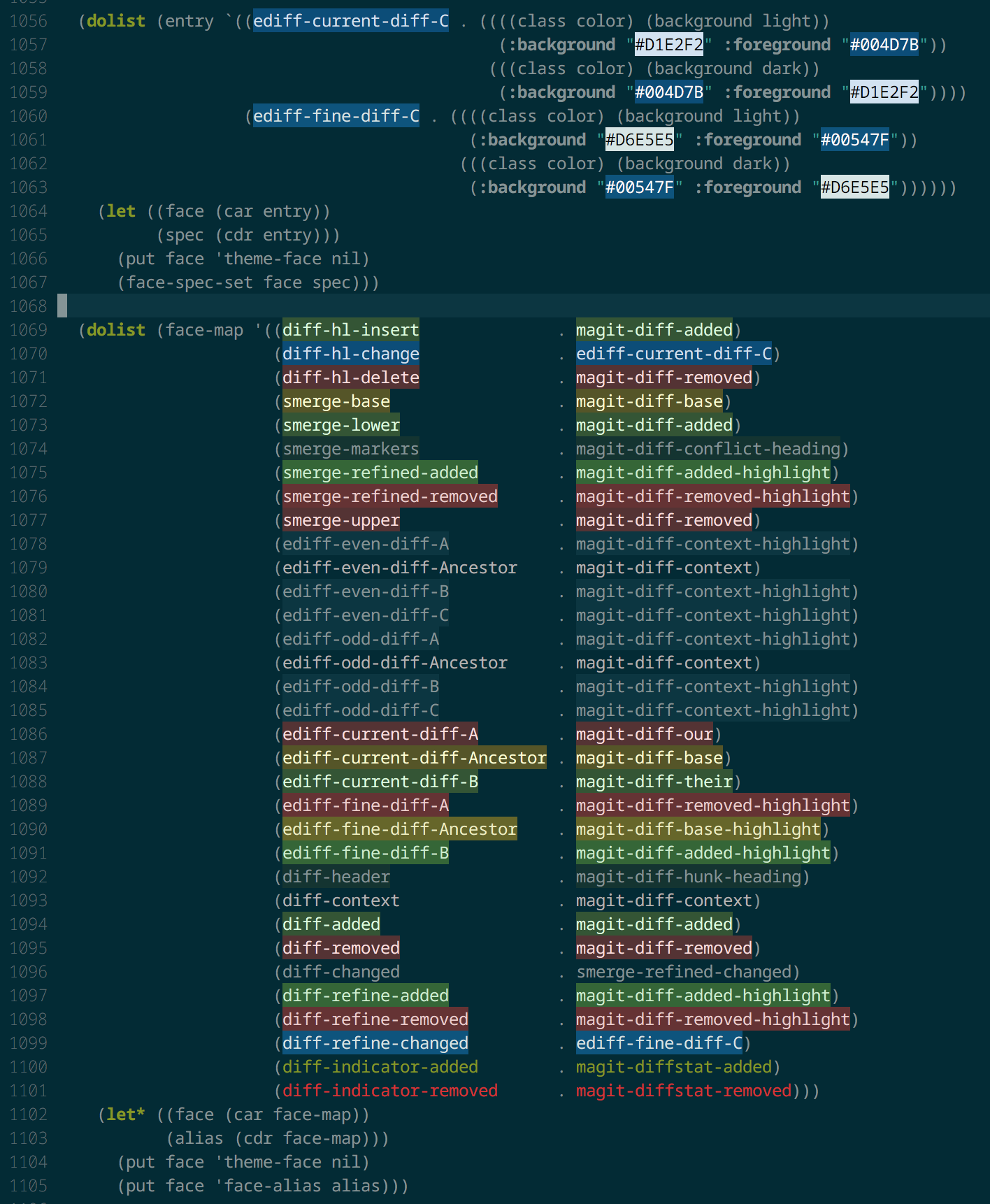 Various diff/merge modes are broken · Issue #194 · bbatsov/solarized-emacs · GitHub