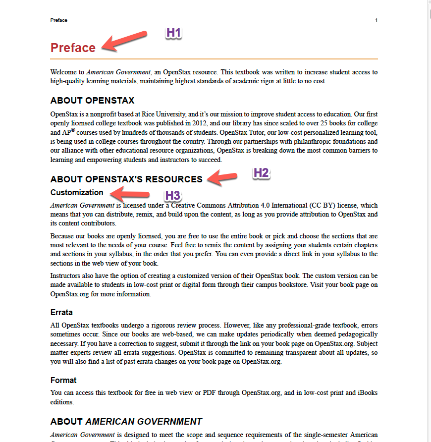American Government Preface Headers · Issue #2869 · openstax/oer.exports · GitHub