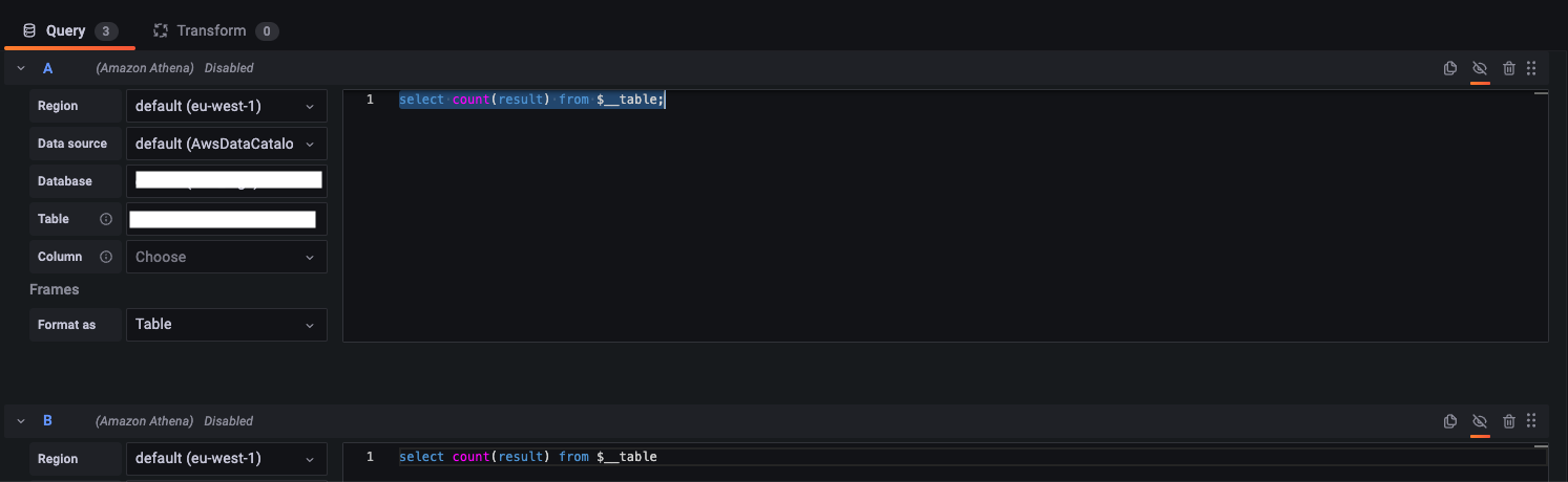 Grafana shows 0 when doing a math expression combining two AWS Athena queries · Issue #106 ...