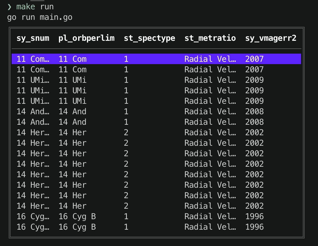 GitHub - marcantoineg/planetary-observation: A simple TUI to visualise CSV data.